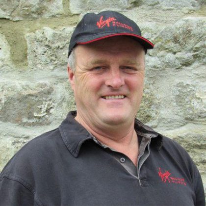 Hot Air Balloon Pilots | Virgin Balloon Flights